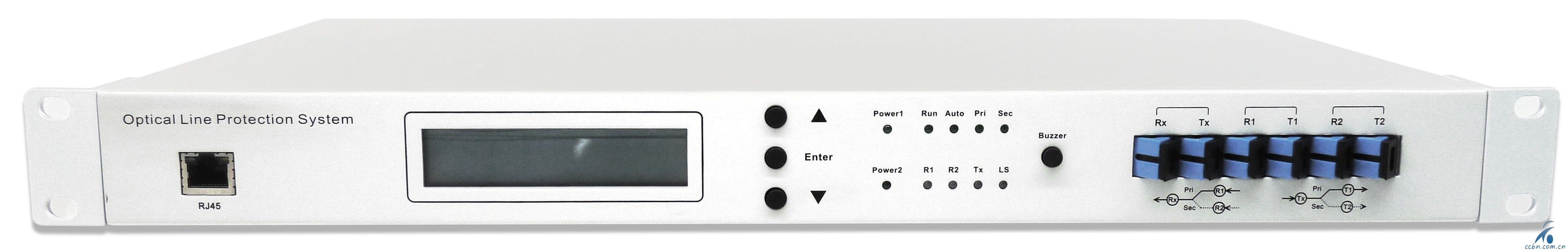 OLP光线路保护系统 - CCBN广电有线论坛